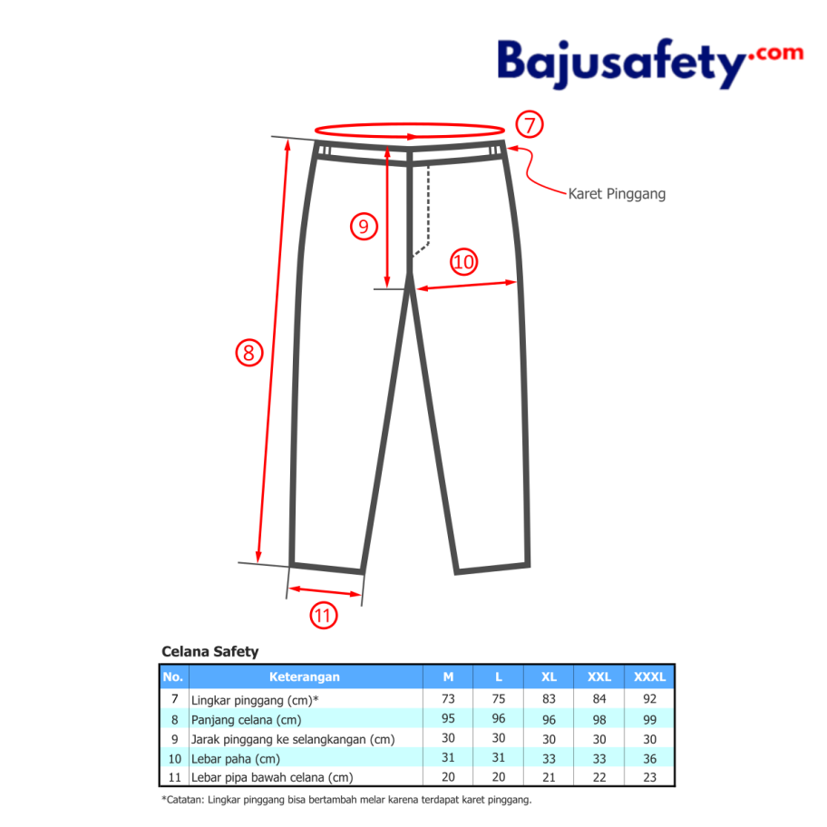 Celana Wearpack Safety, Biru Pertamina – Wearpack & Baju Safety | Mei 2026